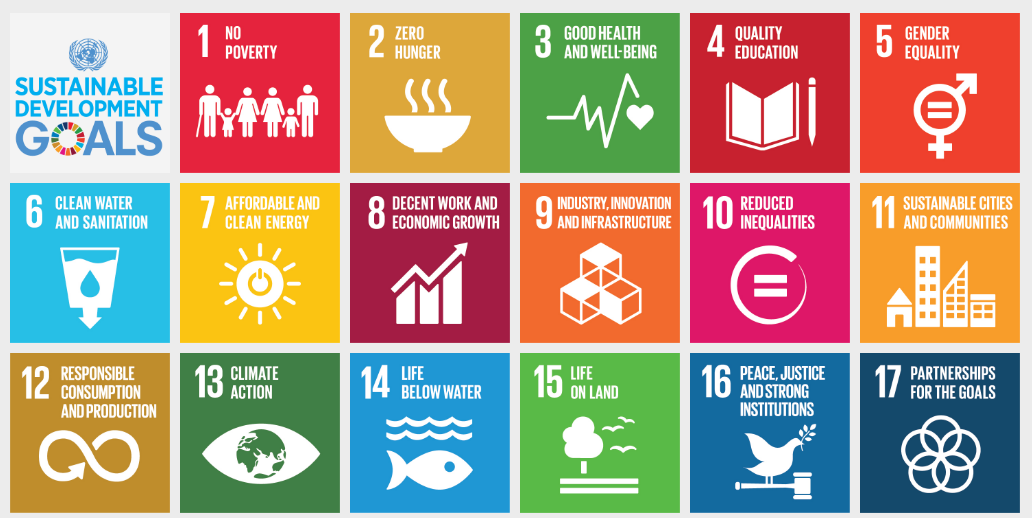 Can we measure a contribution of mining to the SDGs? - Sustainable ...